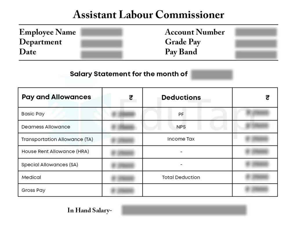 UPSC Assistant Labour Commissioner Salary: ALC Salary Slip