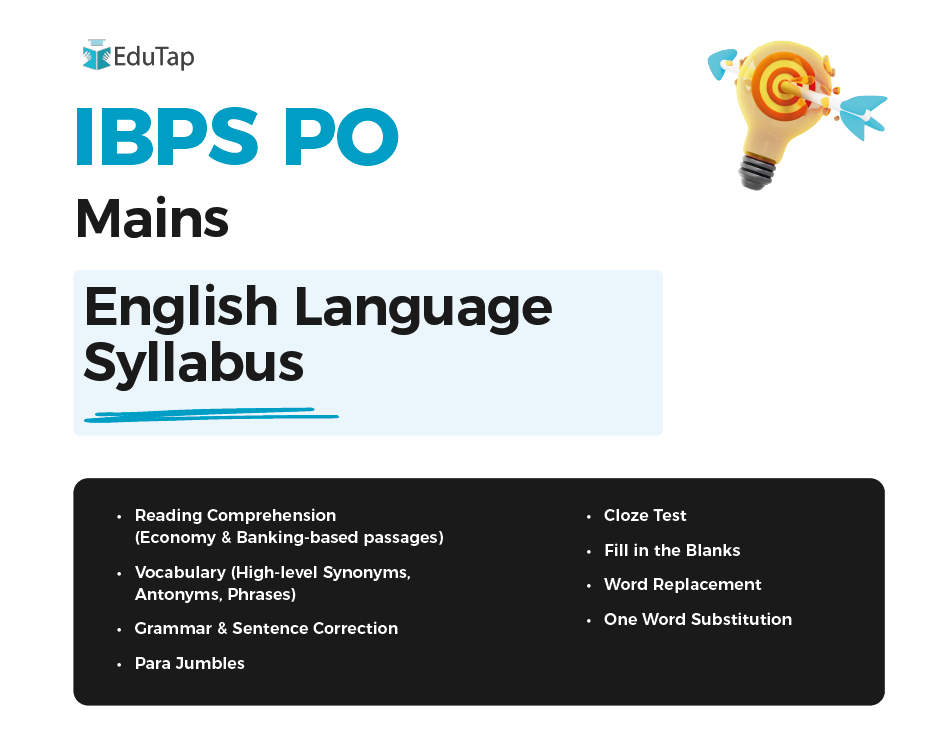 IBPS PO Syllabus 2026: Prelims, Mains, Interview & Important Topics