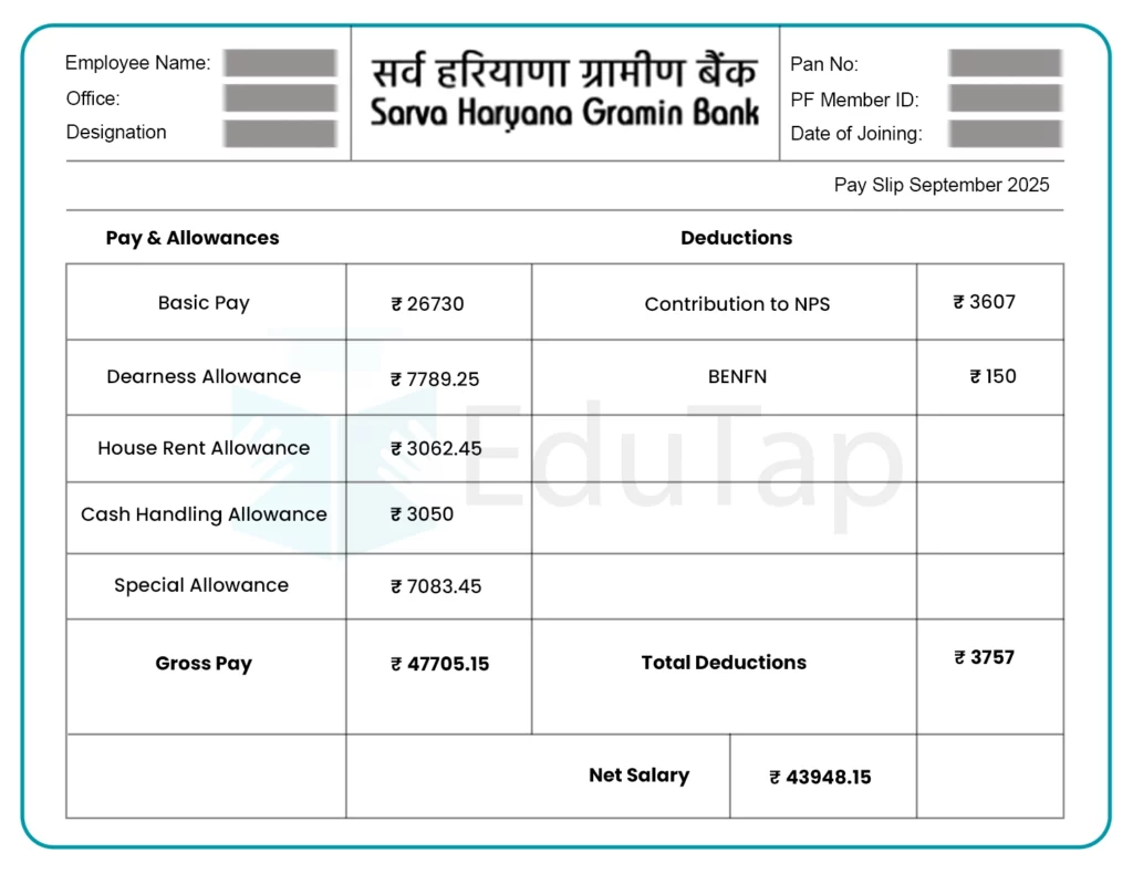 IBPS RRB Clerk Salary 2026: In-Hand, Allowances & Salary Slip